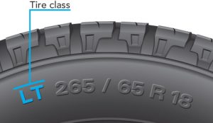 What does LT mean on a tire? Differences LT & P-Metric Tire?